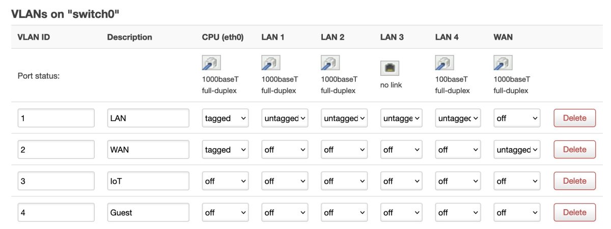 OpenWRT – VLANs for Guest and IoT networks – Roo's View