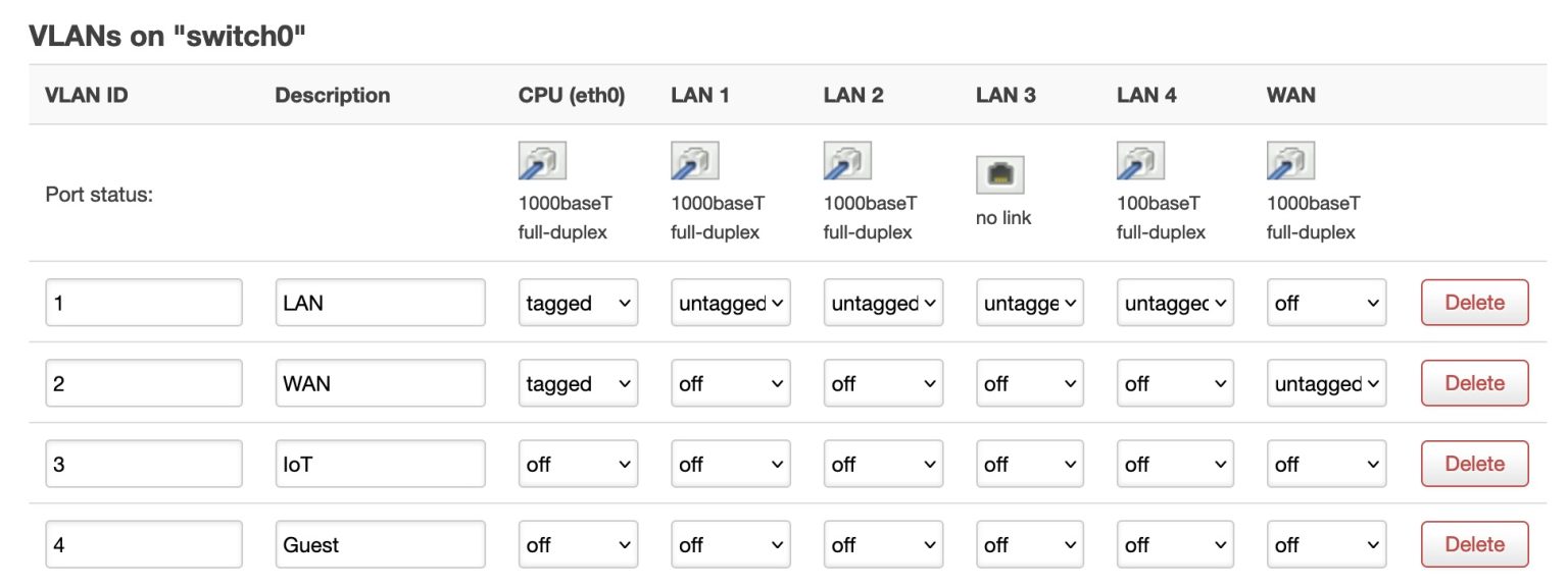 OpenWRT – VLANs for Guest and IoT networks – Roo's View