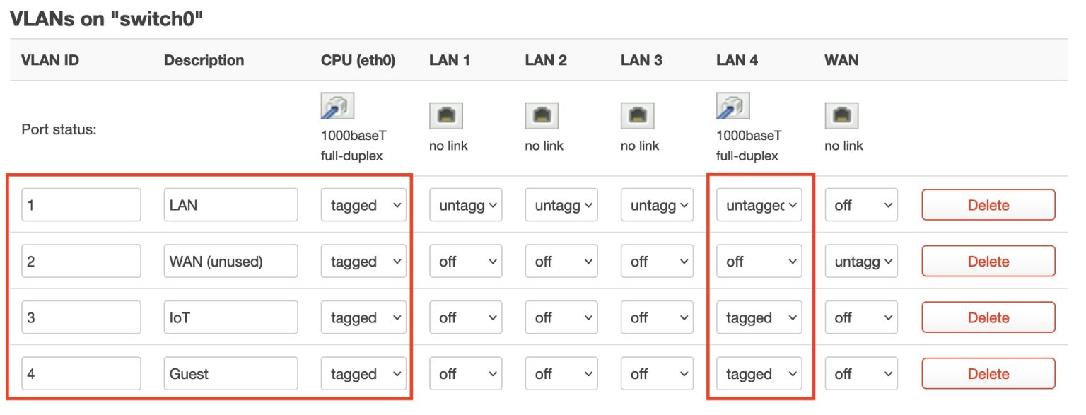 OpenWRT – VLANs for Guest and IoT networks – Roo's View